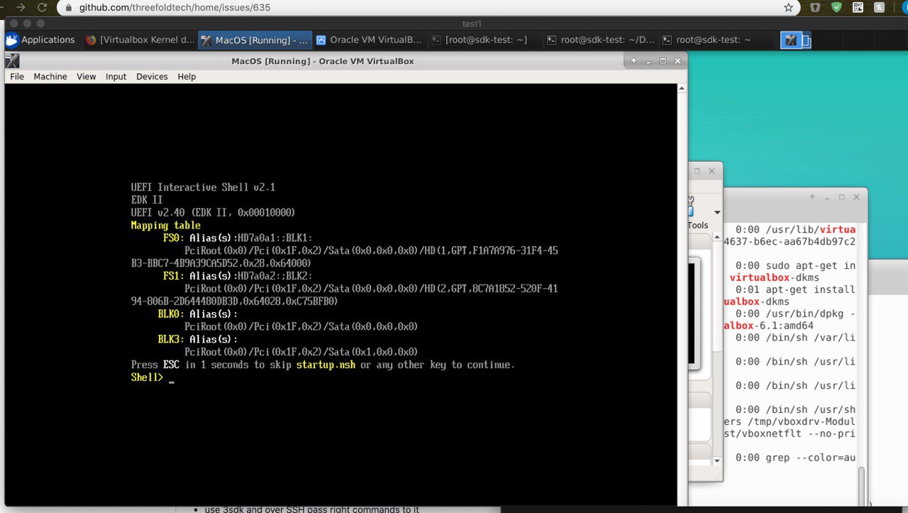 desktop testing environment for out SDK · Issue #635 · threefoldtech ...