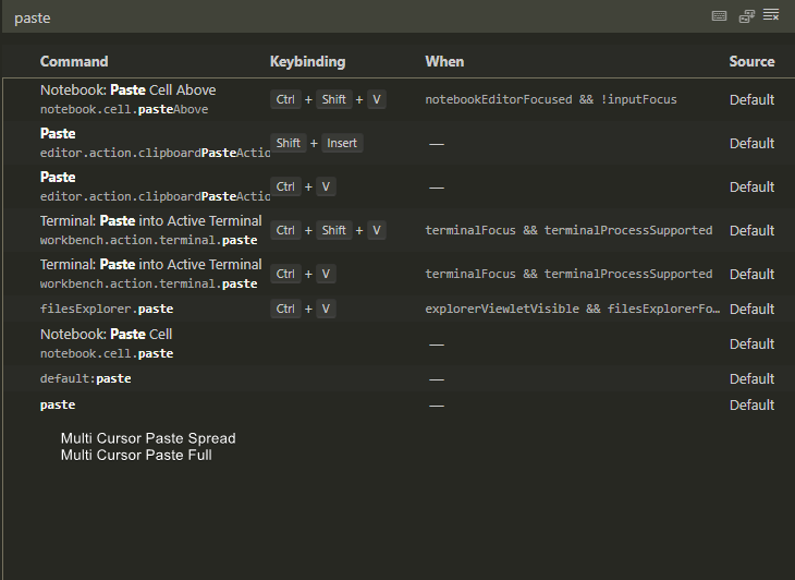 Command For Full Multi Cursor Paste · Issue 114519 · Microsoftvscode