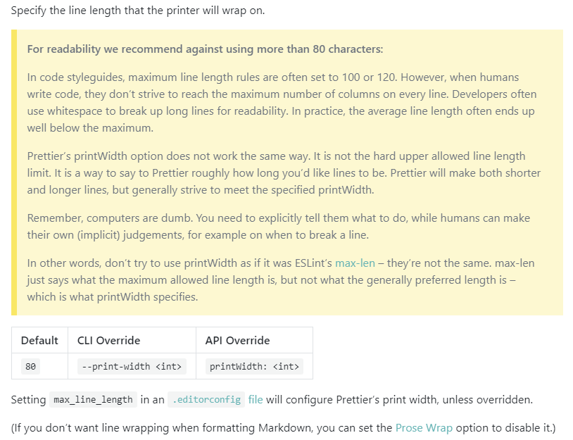 [request] Print Width Should Not Break Single Attribute Html Tag Into 3 Lines · Issue 15199