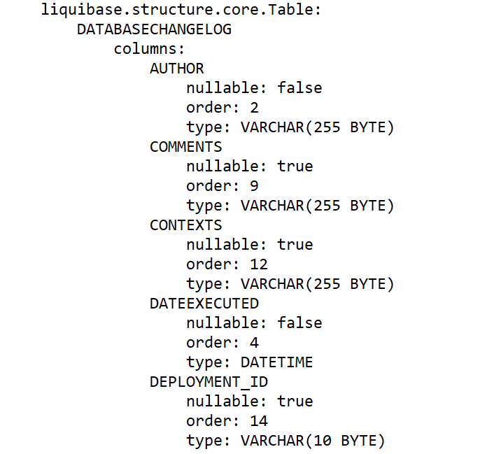Mysql Snapshot Does Not Capture Charvarchar Character Set · Issue 2338 · Liquibaseliquibase