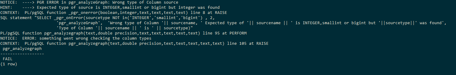 pgr_analyzegraph - PGR ERROR wrong source type integer · Issue #1311 · pgRouting/pgrouting · GitHub