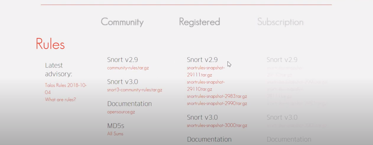 GitHub - eldoktor1/Snort-IPS-on-Windows: A comprehensive guide to installing and configuring ...
