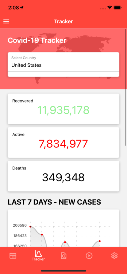 GitHub - ArcRanges/covid-19-tracker-app: A simple COVID Tracker App created with Expo and React ...