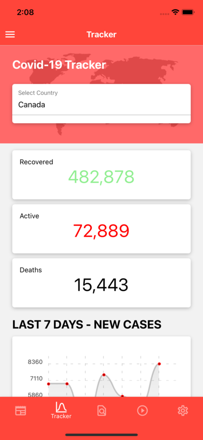 GitHub - ArcRanges/covid-19-tracker-app: A simple COVID Tracker App created with Expo and React ...