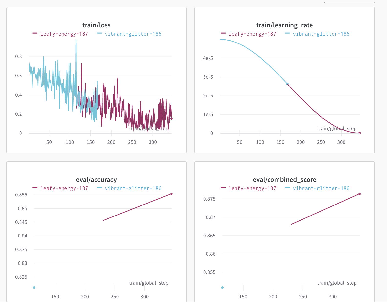 Deepspeed lr_schedule is None · Issue #25865 · huggingface/transformers · GitHub