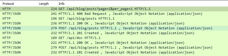 restler-fuzzer connect server with http rather than https · Issue #699 · microsoft/restler ...