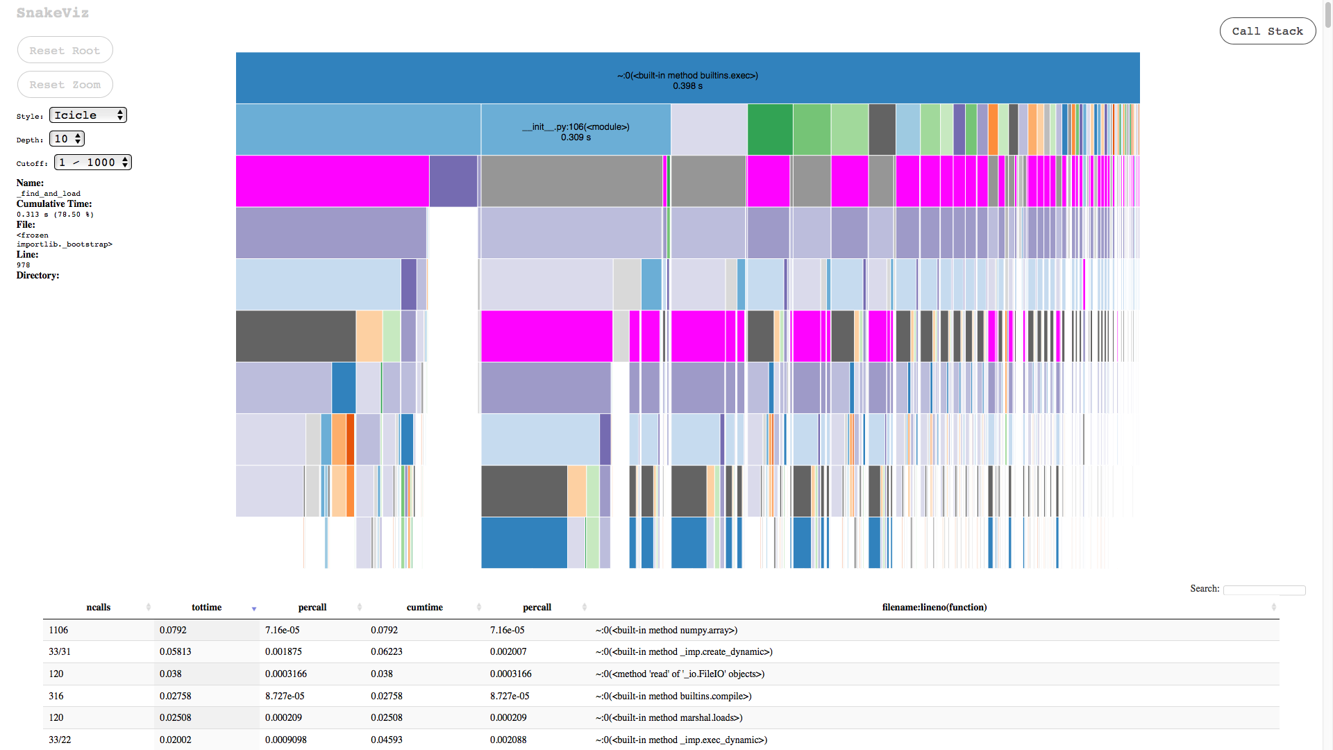 It seemed that NumPy spend a lot of time on loading packages · Issue #14374 · numpy/numpy · GitHub
