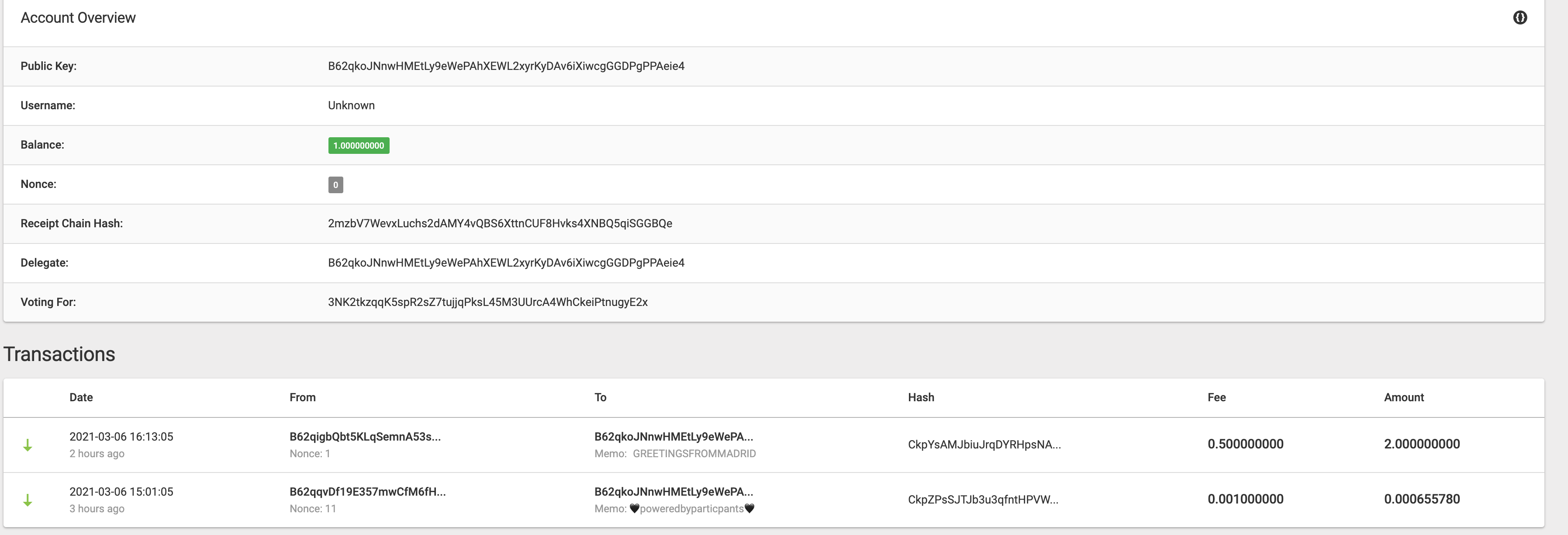 Graphql Cannot Identify Failed Transactions · Issue 8151 · Minaprotocolmina · Github 