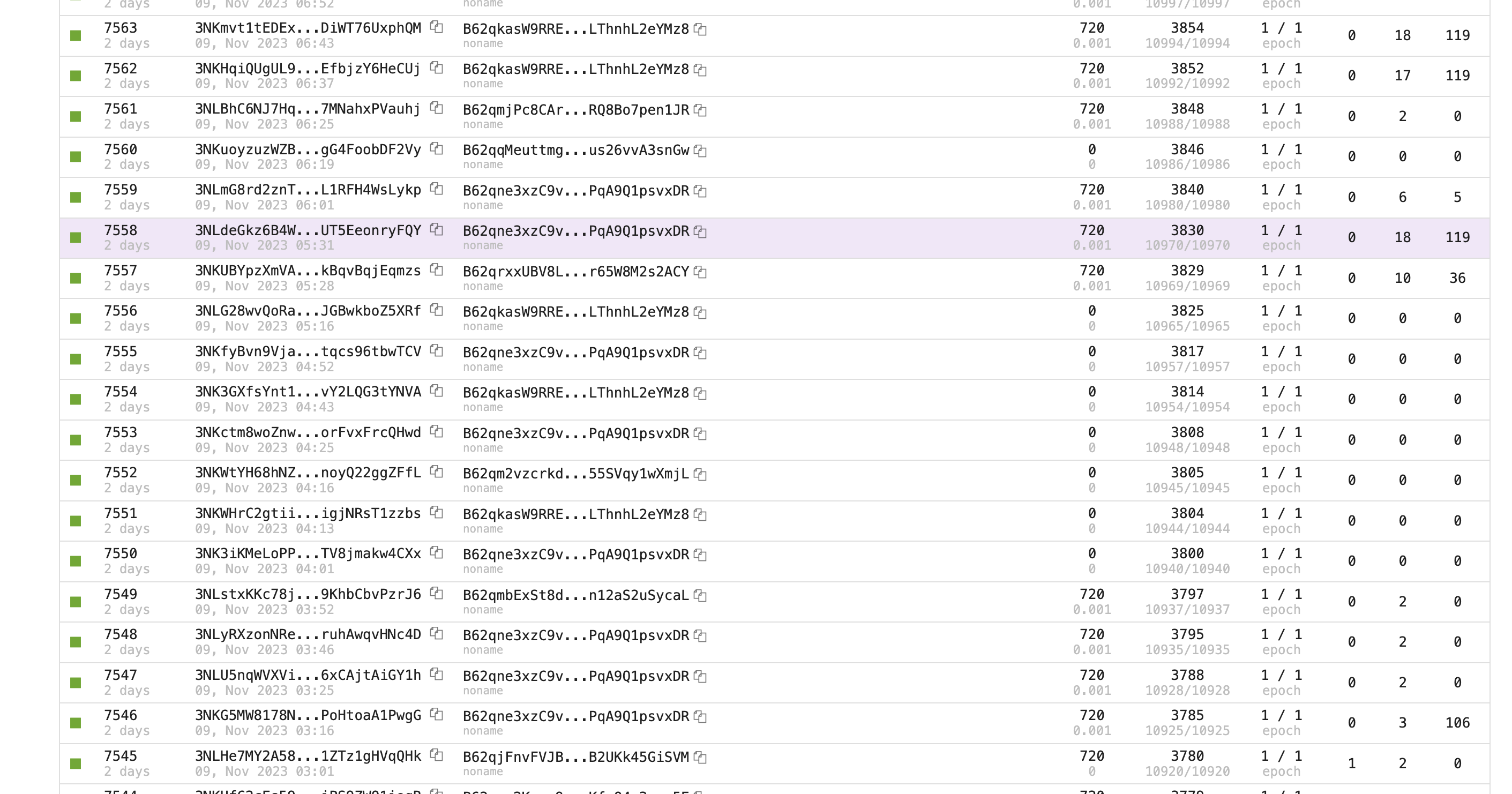 Empty coinbase blocks when high zkApp tx volume · Issue #14543 · MinaProtocol/mina · GitHub