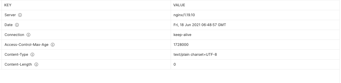 Problem while adding header · Issue #1668 · nginx-proxy/nginx-proxy · GitHub