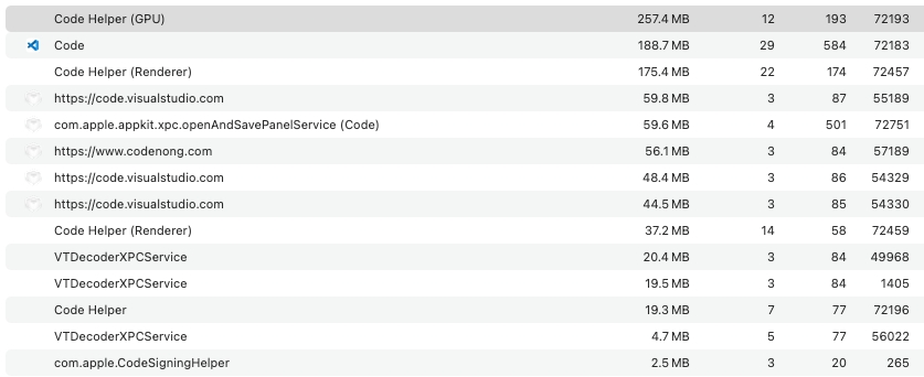 can not open file or folder · Issue #173007 · microsoft/vscode · GitHub