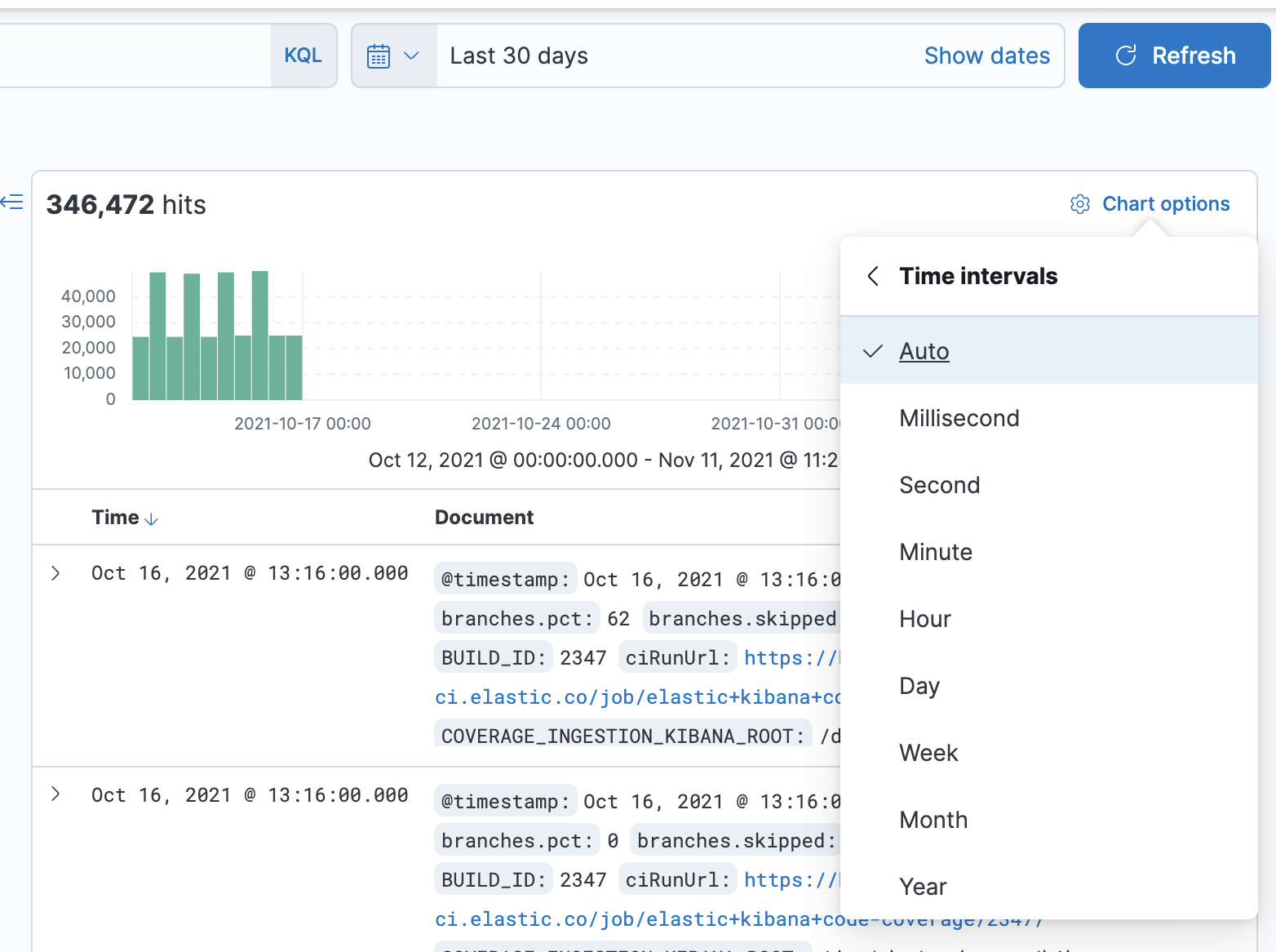 Filter Discover Time Filter Choices Based On Timepicker Span · Issue 118396 · Elastickibana 2898