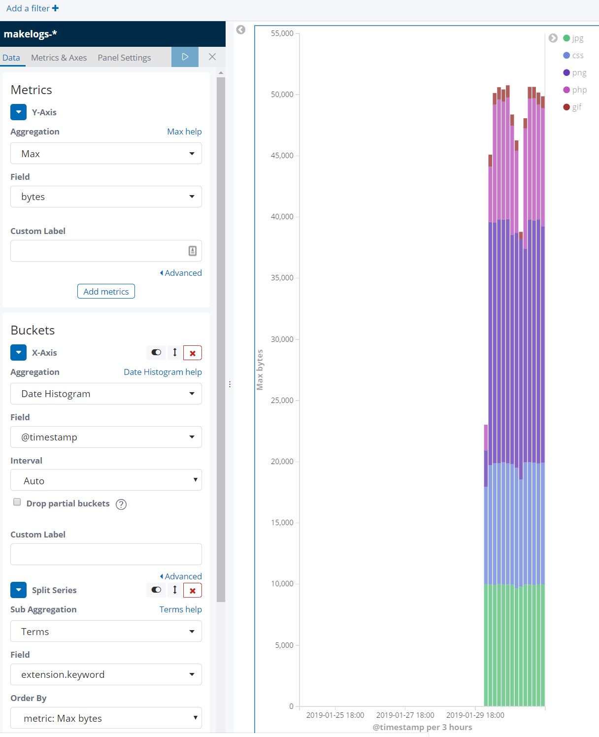 Vertical bar chart display error · Issue #16924 · elastic/kibana · GitHub