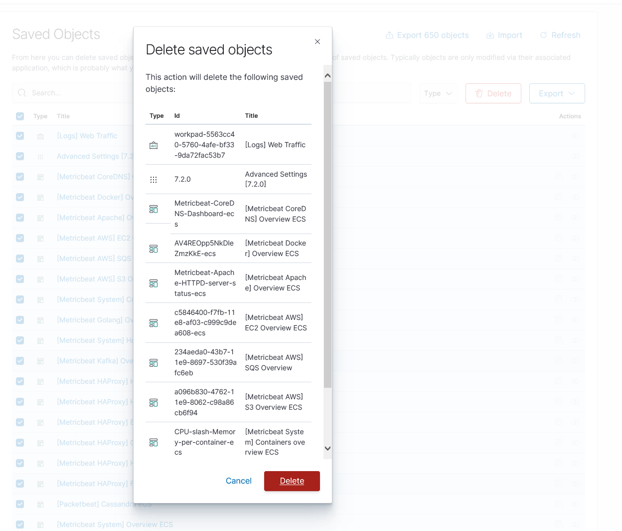 Saved Object Delete Confirm Modal Too Narrow On Ie11 · Issue 38178 · Elastickibana · Github