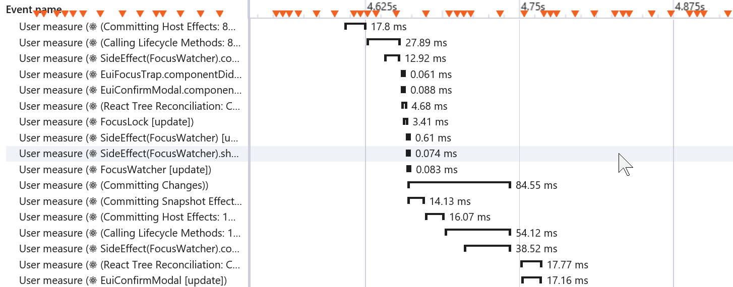 Index Patterns Page Thrashes Through The Delete Modal Many Times · Issue 47133 · Elastickibana