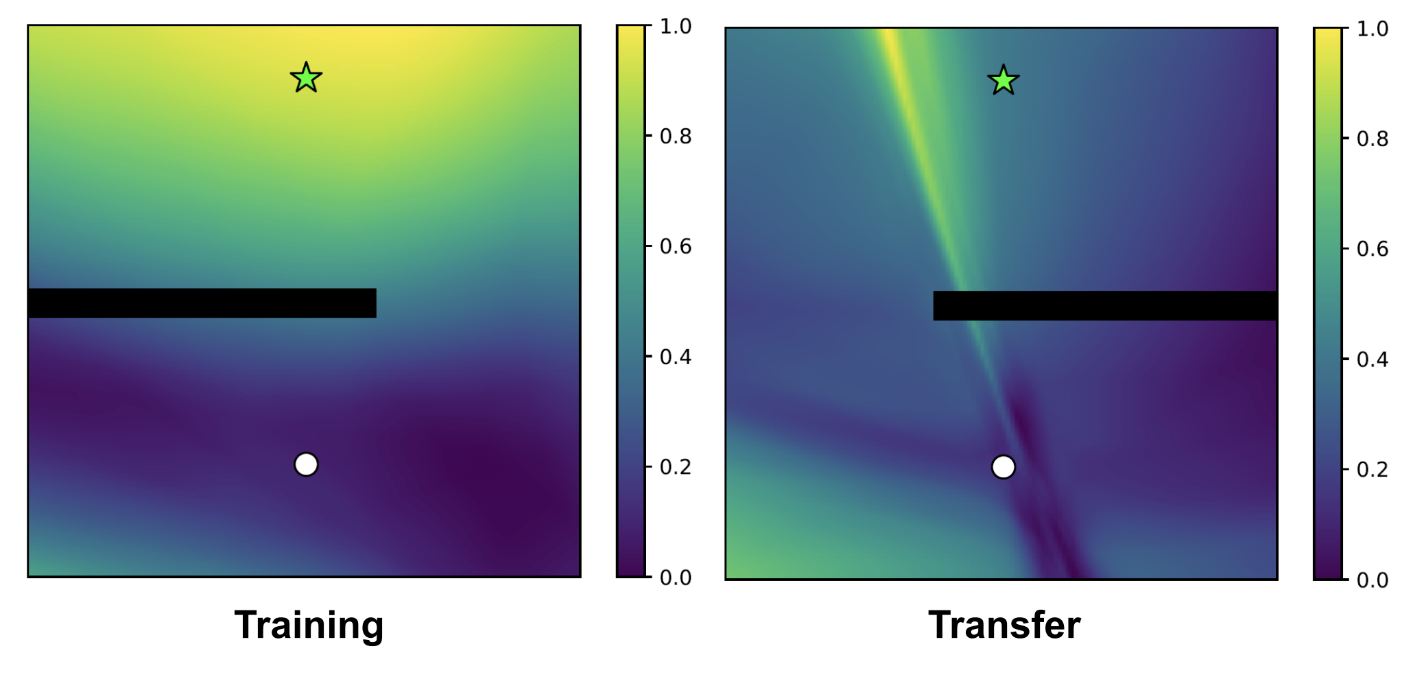 GitHub - vietbtx/WeightedIRL: Implementation of the paper "Enhancing ...