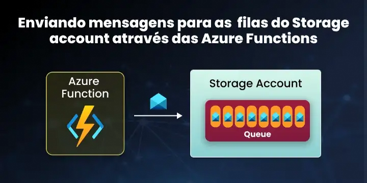 GitHub - felipesalvadordev/azure_functions_storage_account_bind: Send ... GitHub - felipesalvadordev/azure_functions_storage_account_bind: Send ...