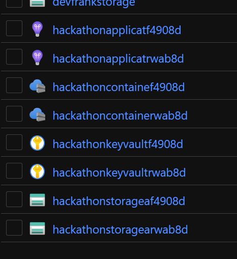 Creating Azure AI Workspace fails, (Azure resources are created ...