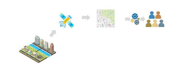 GitHub - jcms2665/Estimacion_poblacional_con_imagenes_satelitales