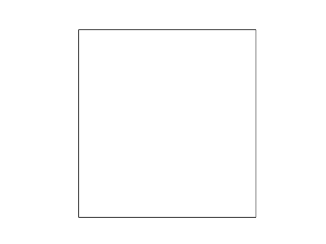 patch.set_facecolor fails with Cartopy 0.18 and Matplotlib 3.3.3 · Issue #1683 · SciTools ...