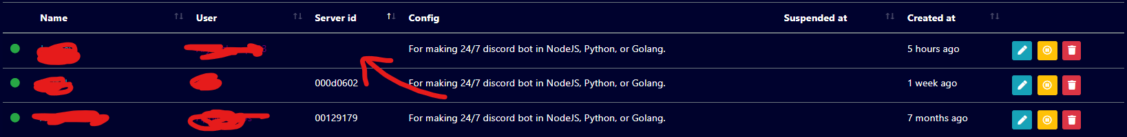Bug Servers Can Be Made With No Server Id · Issue 915 · Ctrlpanel Ggpanel · Github 
