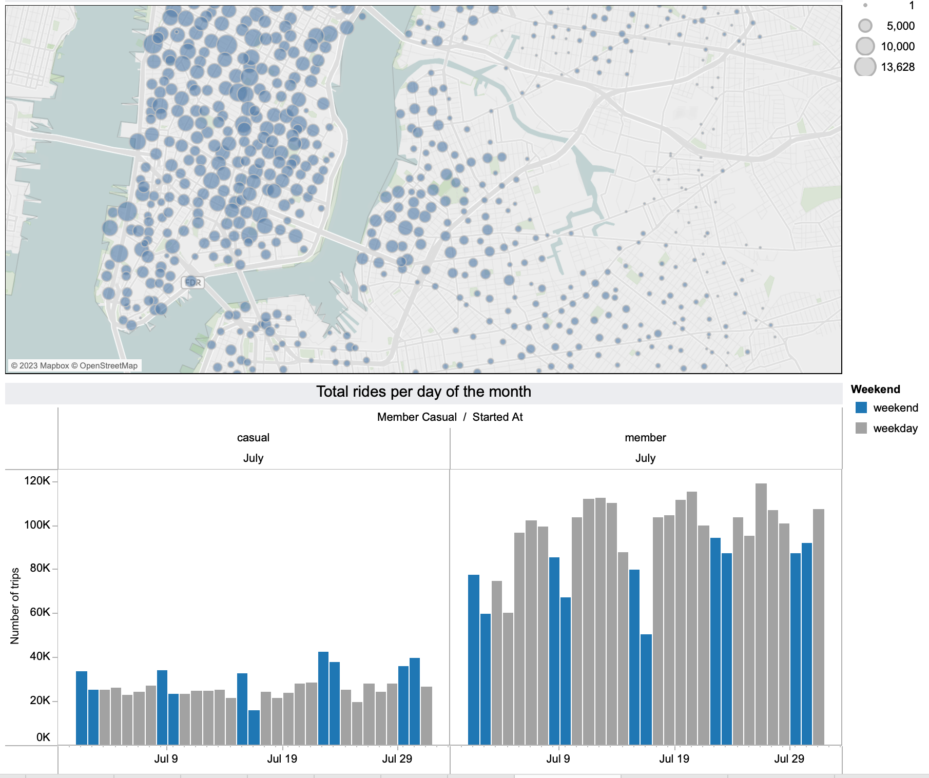 GitHub - fmorenog/tableau-challenge