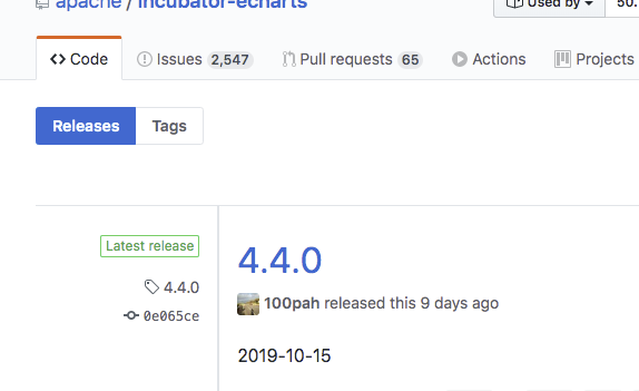 为什么sankey图的levels没效果 · Issue #10806 · apache/echarts · GitHub