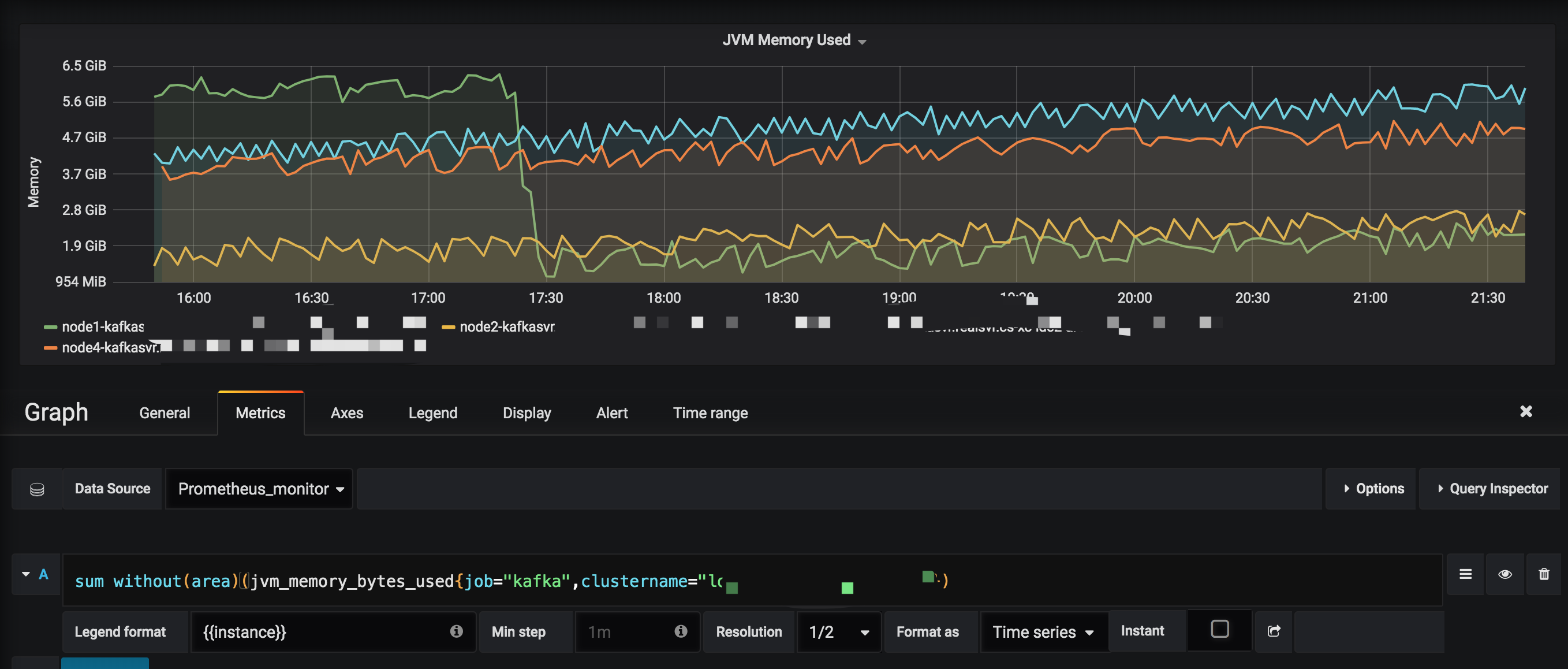 Victoria Cluster Loss Some Data Issue 80 Victoriametrics