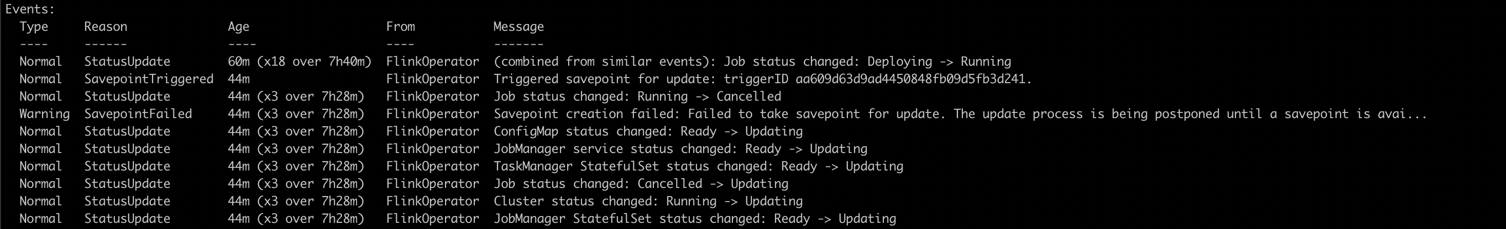 'takeSavepointOnUpdate' set to true, result Savepoint reach a 'Failed' state. · Issue #340 ...