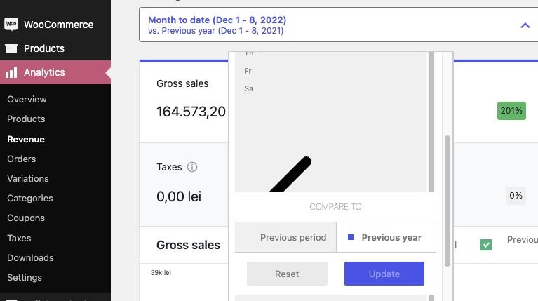 WooCommerce > Analytics > Revenue - broken custom date-range selector · Issue #35896 ...