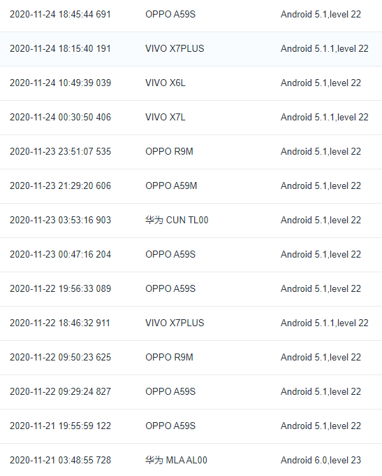 Crash of Android low version SIGSEGV(SEGV_MAPERR) · Issue #8275 · google/ExoPlayer · GitHub