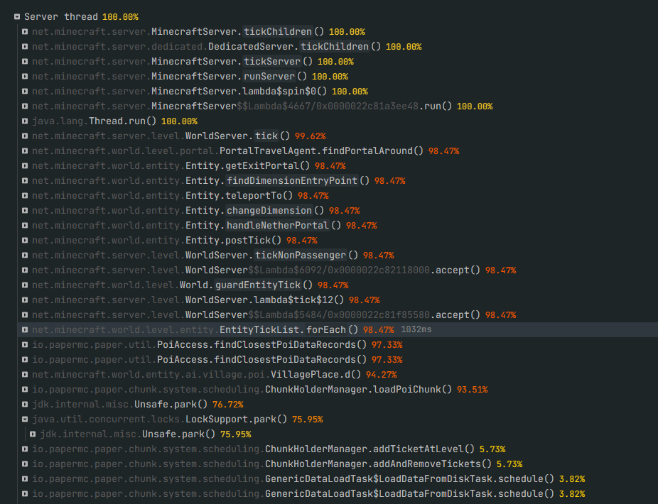 Nether Portal Often Causes Lag 1000mspt · Issue 9585 · Papermcpaper · Github 8533