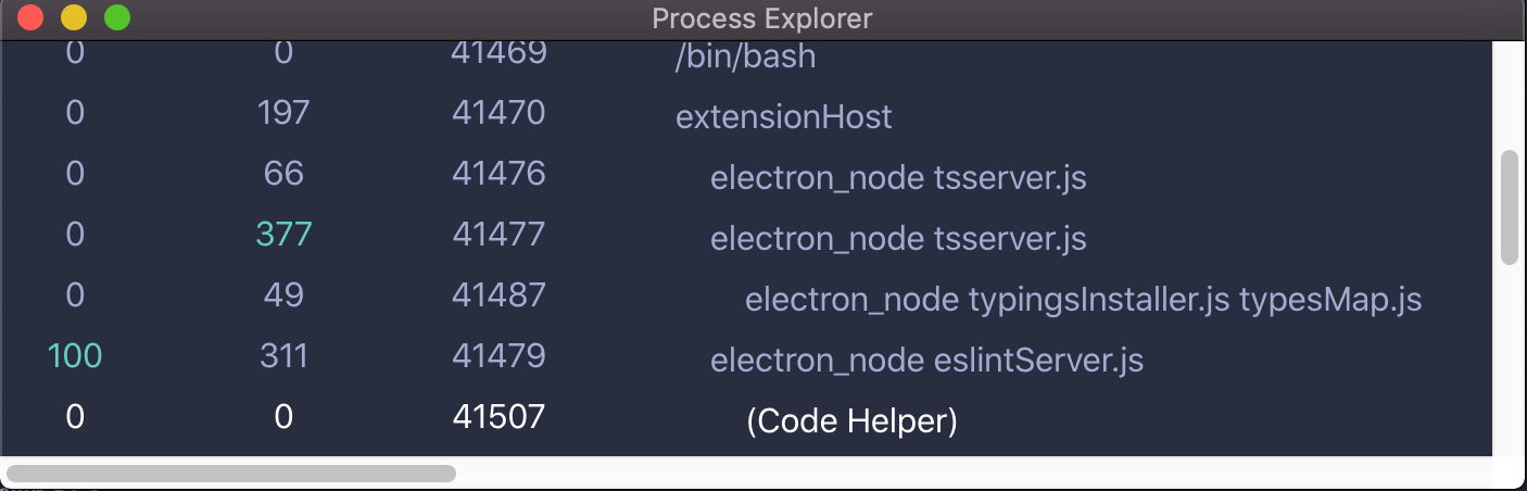 High CPU usage · Issue #721 · microsoft/vscode-eslint · GitHub