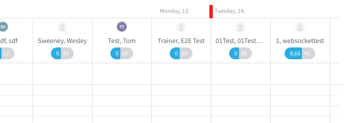 Resource week view bold border between days · Issue #7245 · fullcalendar/fullcalendar · GitHub
