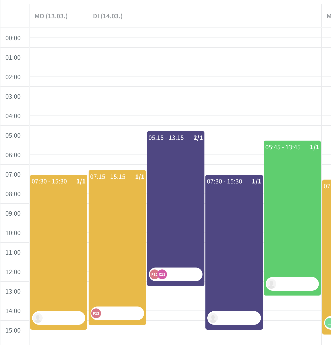Dynamic column width that depends on event width · Issue #7246 · fullcalendar/fullcalendar · GitHub