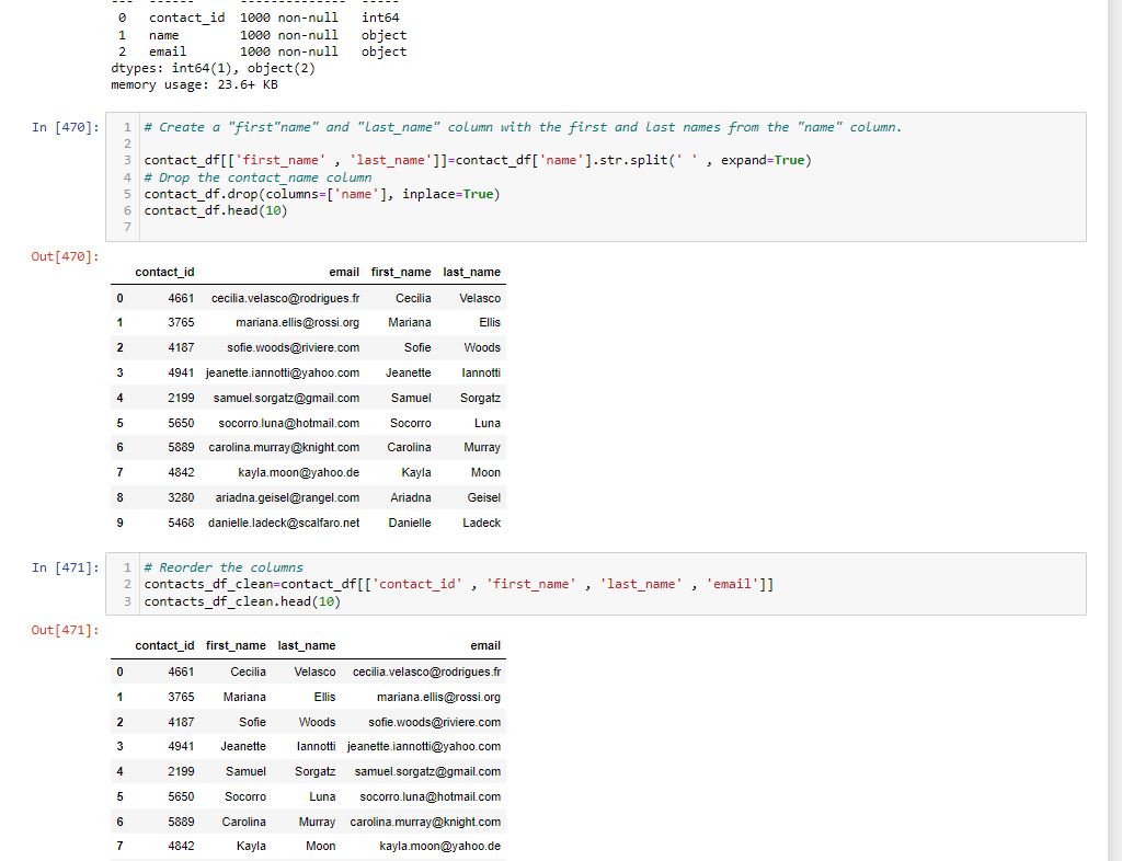 GitHub - islam12k/Crowdfunding_ETL: Mini-project2
