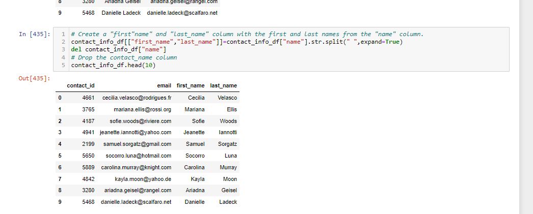 GitHub - islam12k/Crowdfunding_ETL: Mini-project2