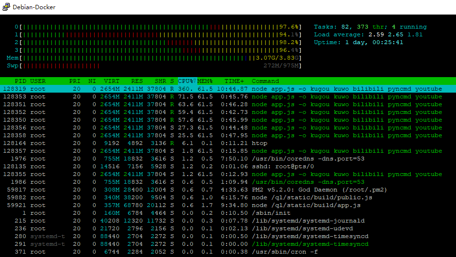 最新版在空闲时，占用了服务器所有系统资源。。。 · Issue #1098 · UnblockNeteaseMusic/server · GitHub