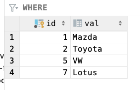 Basic normalization issues in CDC mode · Issue #4160 · airbytehq/airbyte · GitHub