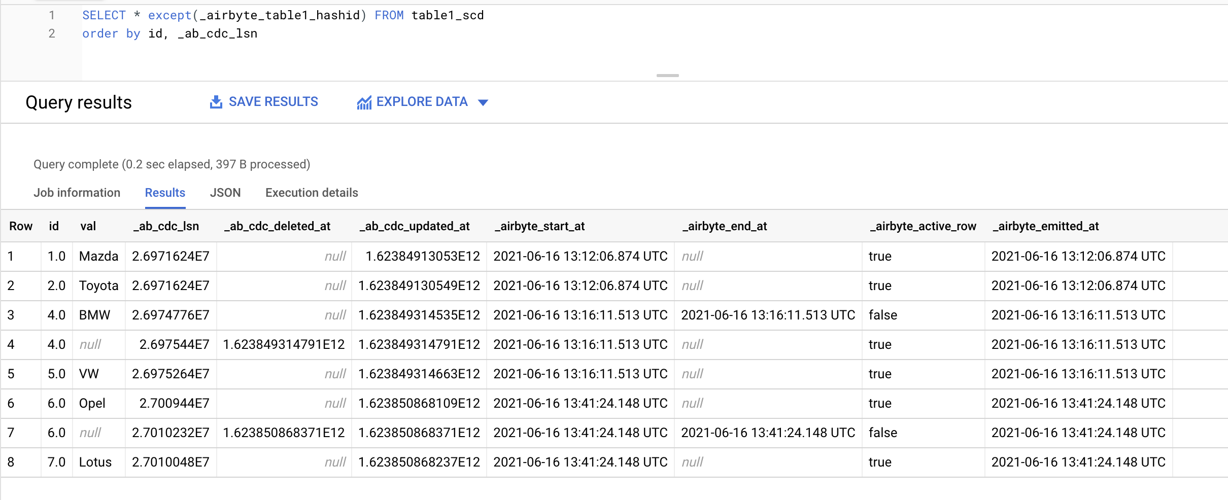 Basic normalization issues in CDC mode · Issue #4160 · airbytehq/airbyte · GitHub