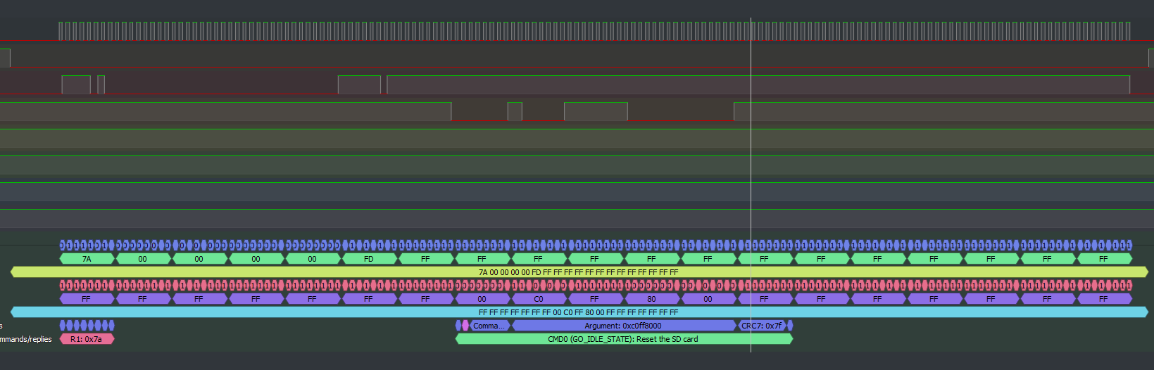 Sdspi Example Not Working Properly Idfgh 11213 · Issue 12379 · Espressifesp Idf · Github