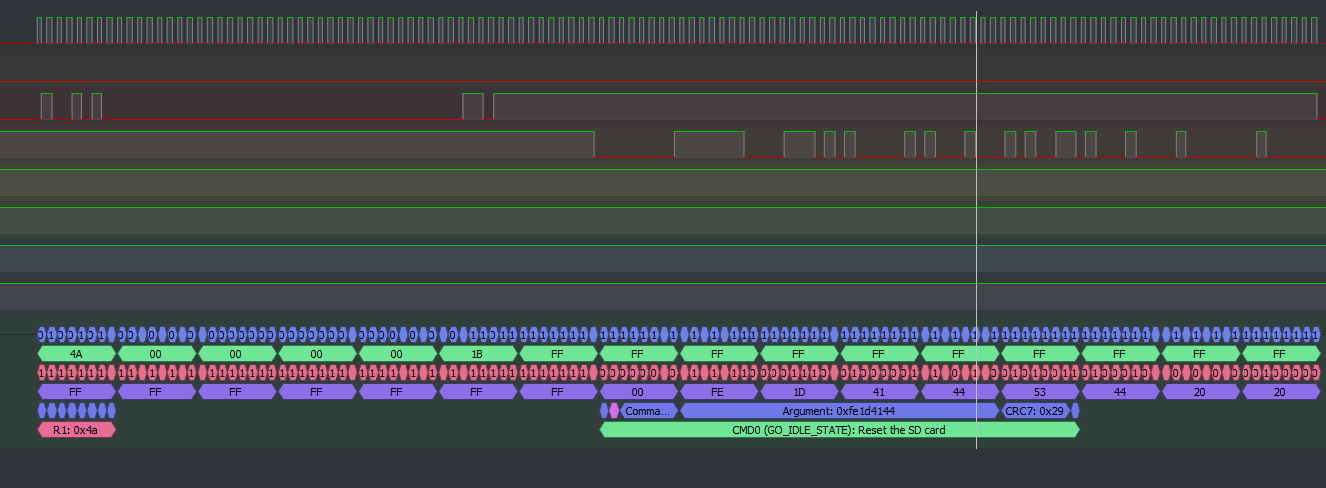 SDSPI Example not working properly (IDFGH-11213) · Issue #12379 · espressif/esp-idf · GitHub