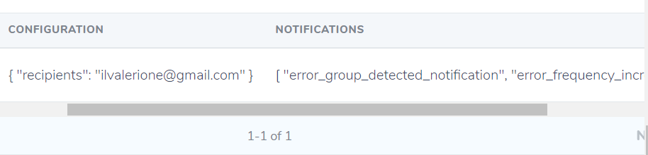 Belongstomany Pivot Fields Dont Respect Onlyonforms · Issue 2205 · Laravelnova Issues · Github