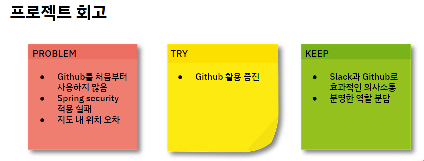 GitHub - doxgxxn/foodMap_teamproject