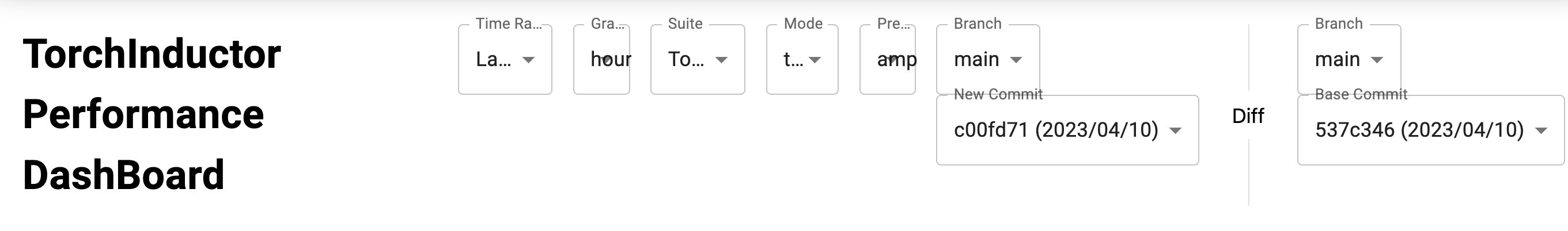 New PT2 Dashboard Tracker · Issue #96953 · pytorch/pytorch · GitHub