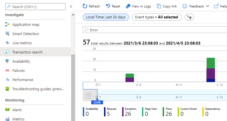 Trouble with retriable failures that run into ACME rate limits using ...