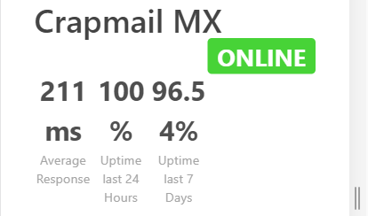 issues with responsive design · Issue #380 · statping/statping · GitHub