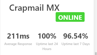 issues with responsive design · Issue #380 · statping/statping · GitHub