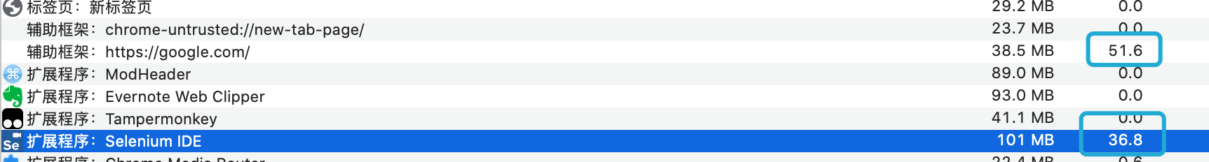 Cpu Usage Has Always Been High In Task Manager · Issue 1214