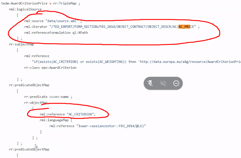 x1.1.delta: Conceptual Mappings: Section II.2.5.3.1 has formula · Issue #121 · OP-TED/ted-rdf ...